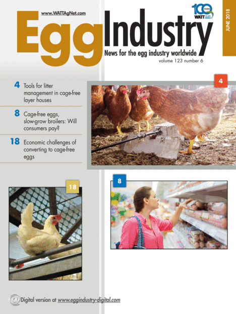 Egg Industry - The 52 largest US egg producers in 2025