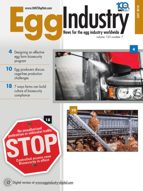 Egg Industry - Cover
