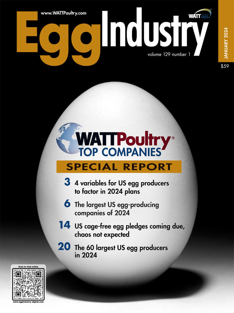 Egg Industry - Cover